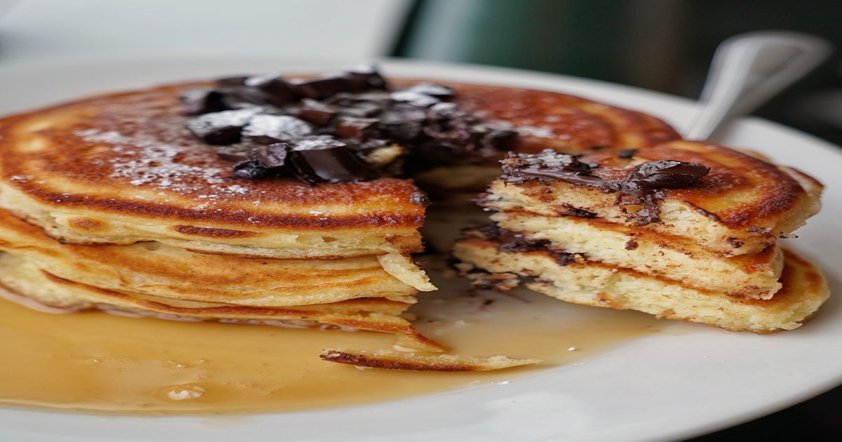 Camera Setup Guide: Top Settings For Making Mouth-Watering Food Shots ...